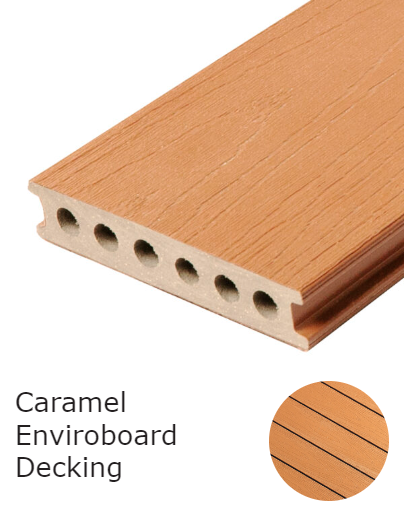 Free Composite Decking Color Samples - Request Yours Today